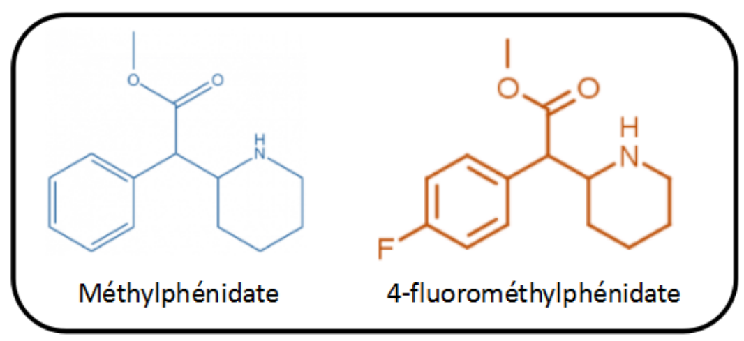 NPS – Kilocaine | Addictovigilance Paris