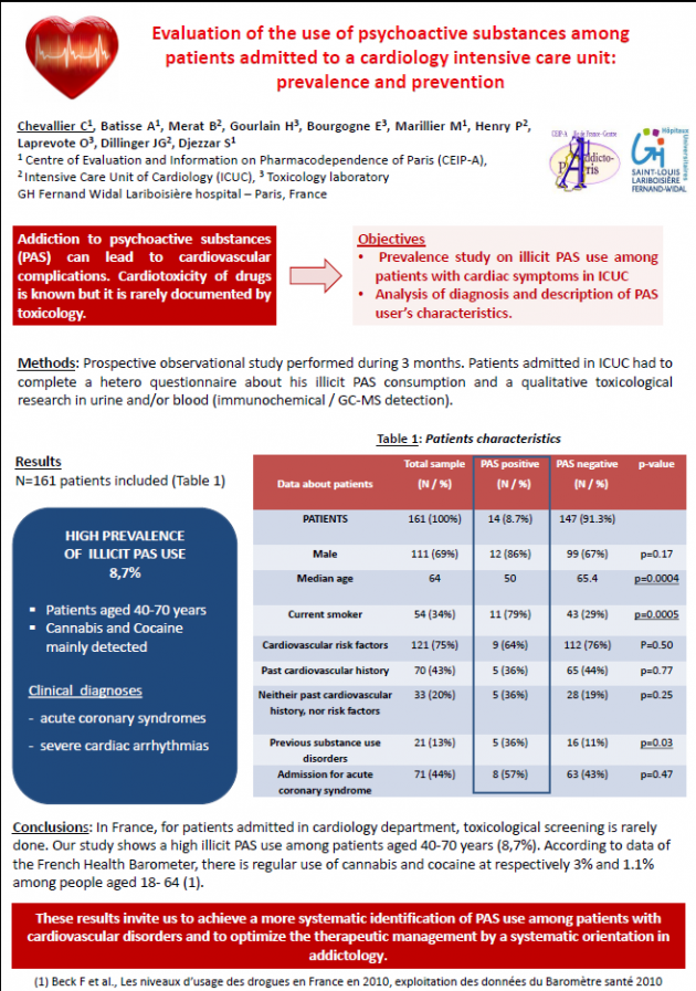 EPA 2017 – COMMUNICATION # Cardio’Addict | Addictovigilance Paris