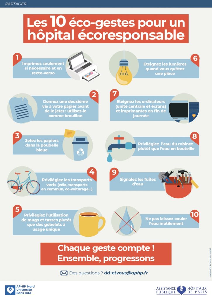 Les éco-gestes, qu’est-ce c’est ? | Hôpital Lariboisière - Fernand-Widal
